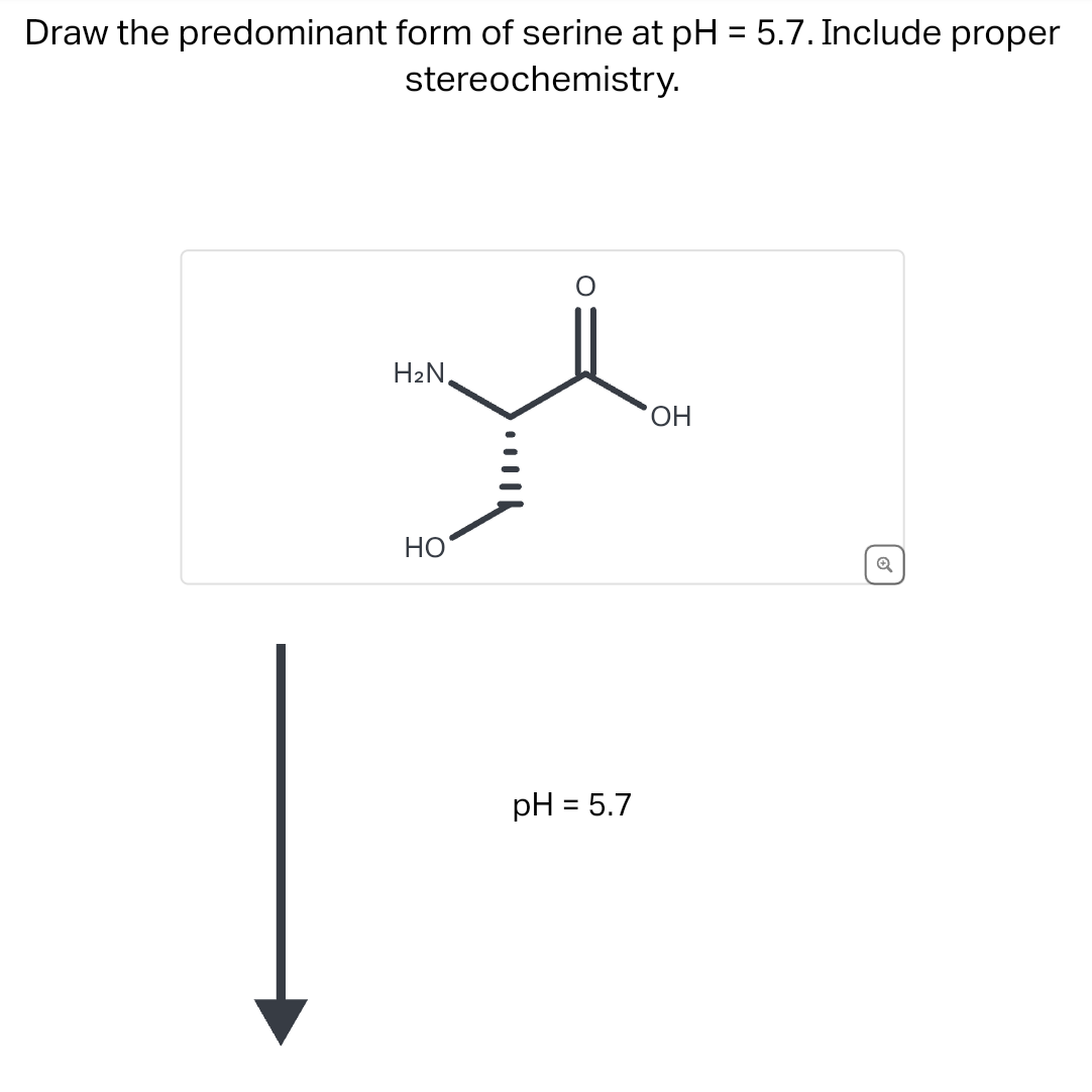 Solved Draw the predominant form of serine at pH=5.7. | Chegg.com