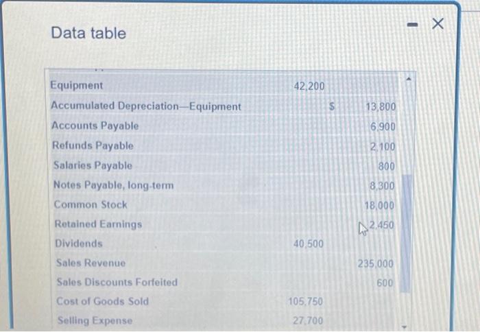 Data table Discount Office Systems uses a | Chegg.com