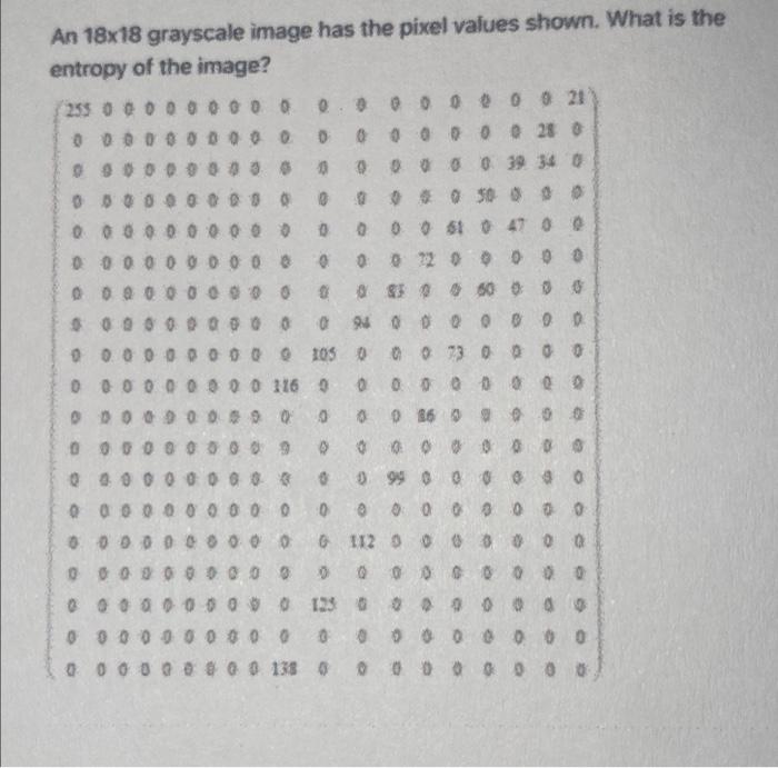 Solved An 18x18 grayscale image has the pixel values shown. | Chegg.com