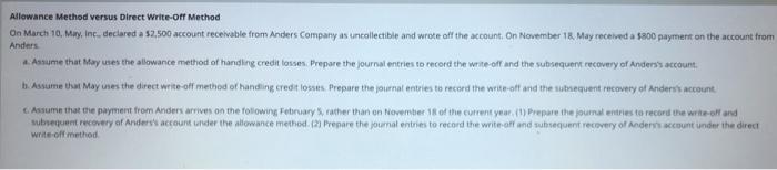 Solved Allowance Method versus Direct Write-off Method On | Chegg.com