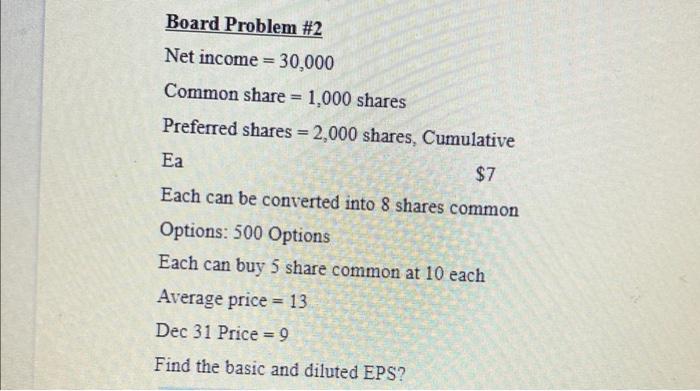 Solved Board Problem #2 Net income =30,000 Common share | Chegg.com