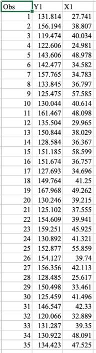 Solved 4. Use the data for Y1 and X1 on the "Q4-Q5 Data" tab | Chegg.com