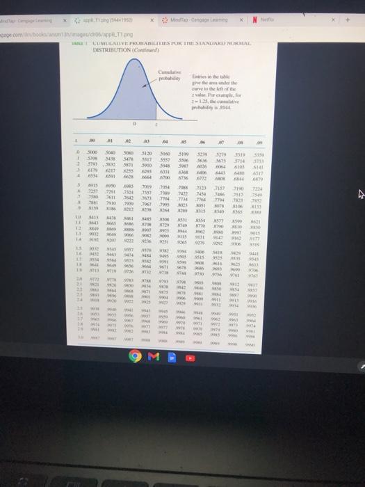 Solved Appendix B DIES TABLE 1 CUMULATIVE PROBABILITIES FOR | Chegg.com