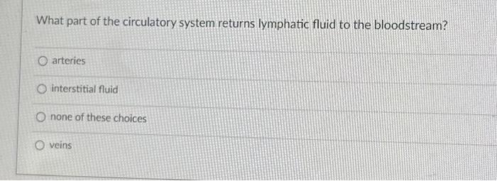 Solved What part of the circulatory system returns lymphatic | Chegg.com
