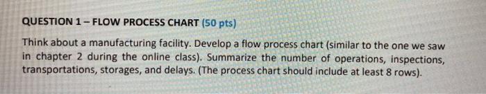 Solved QUESTION 1-FLOW PROCESS CHART (50 pts) Think about a | Chegg.com