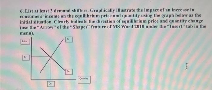 Solved 6. List at least 3 demand shifters. Graphically | Chegg.com