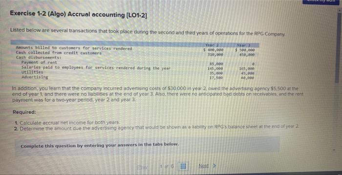 Solved Exercise 1-2 (Algo) Accrual accounting [LO1-2] Listed | Chegg.com