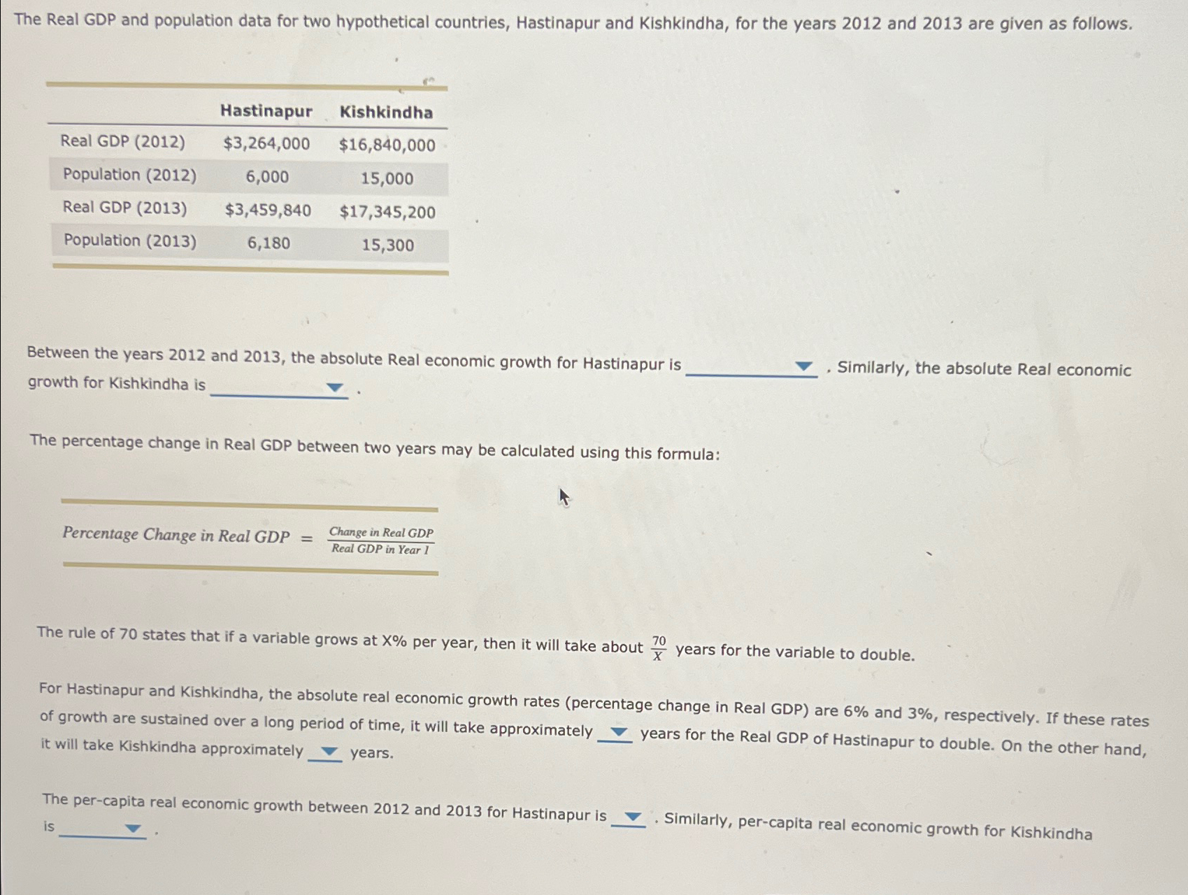 Solved The Real GDP and population data for two hypothetical | Chegg.com