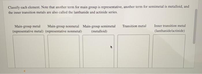 Solved Classify each element. Note that another term for | Chegg.com