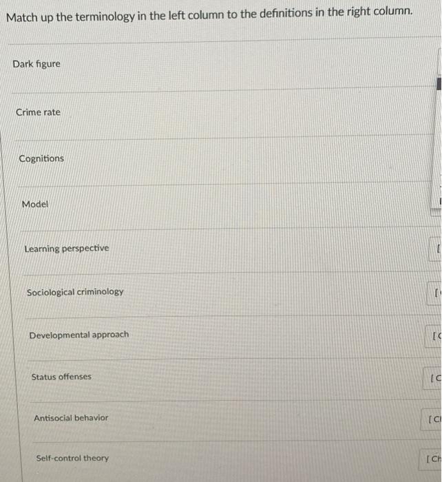 Solved Match up the terminology in the left column to the | Chegg.com