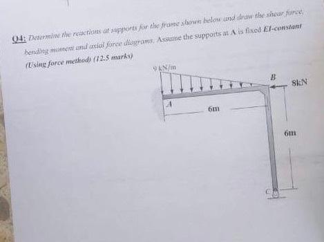 Solved (Using force method) f12.5 mart 7 ) | Chegg.com
