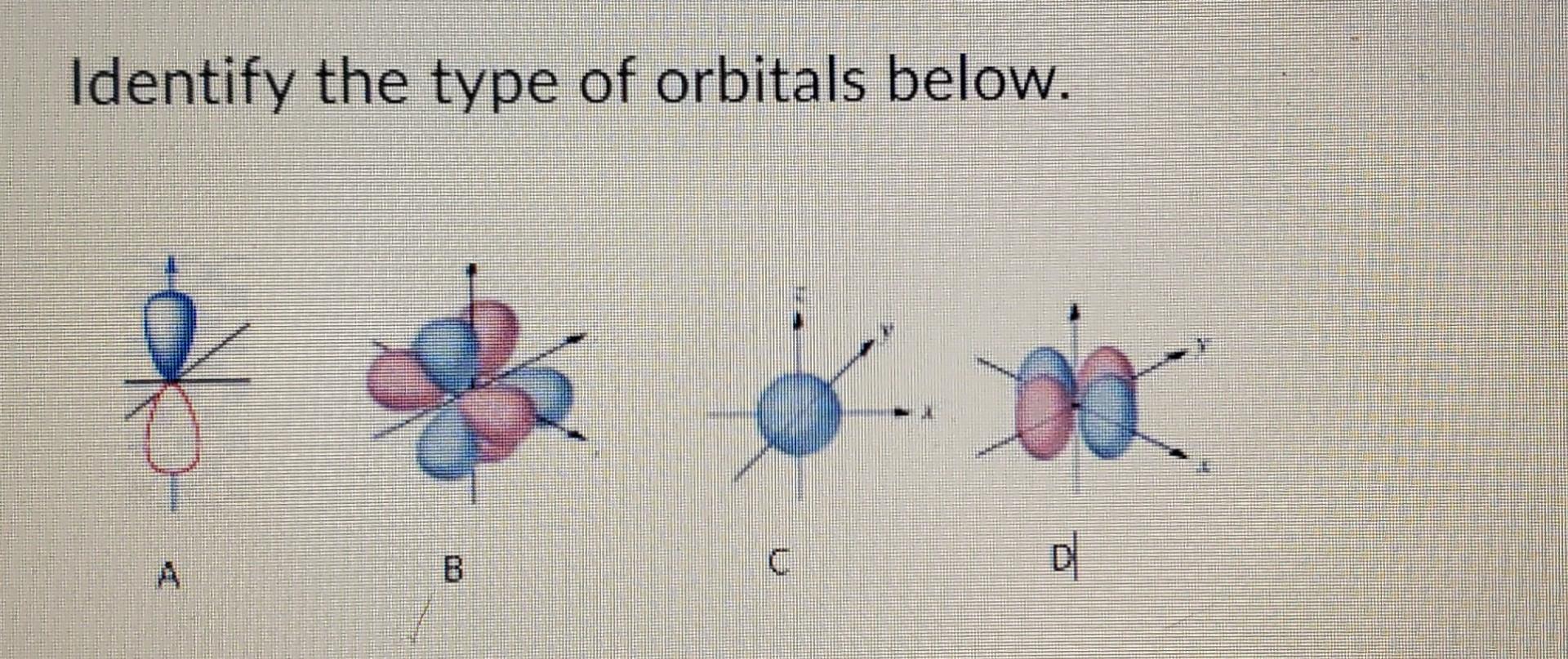 Solved Identify the type of orbitals below. | Chegg.com