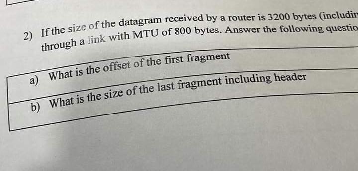 Solved If the size of the datagram received by a router is | Chegg.com