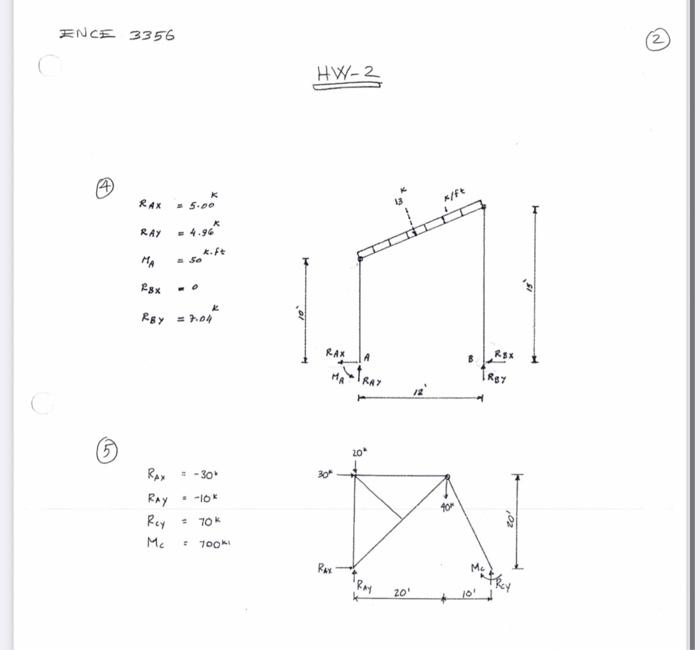 Solved ENCE 3356 2 HW-2 A RAX */ft RAY - 4.96* kift so MA | Chegg.com Solved ENCE 3356 2 HW-2 A RAX */ft RAY - 4.96* kift so MA | Chegg.com