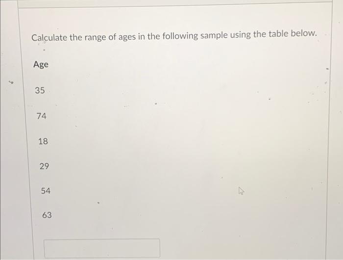 Solved Calculate the range of ages in the following sample | Chegg.com