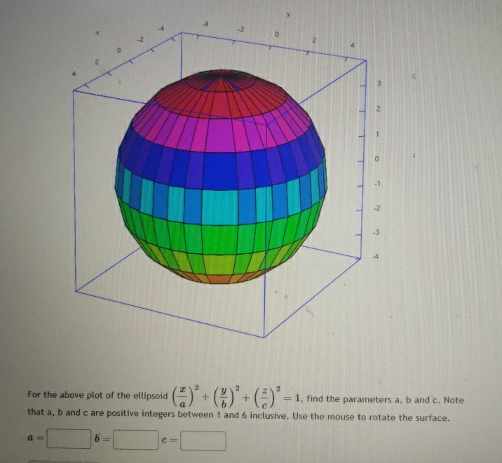 Solved 10.For the above plot of the ellipsoid | Chegg.com