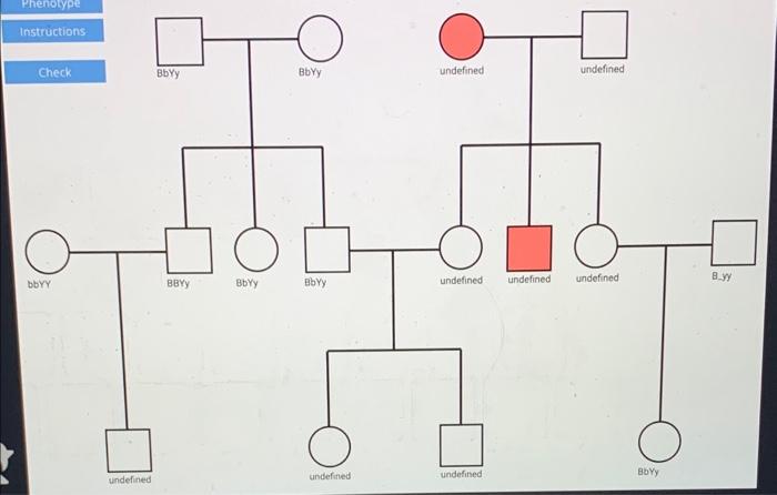 Solved Click on an alien's phenotype or genotype to set its | Chegg.com