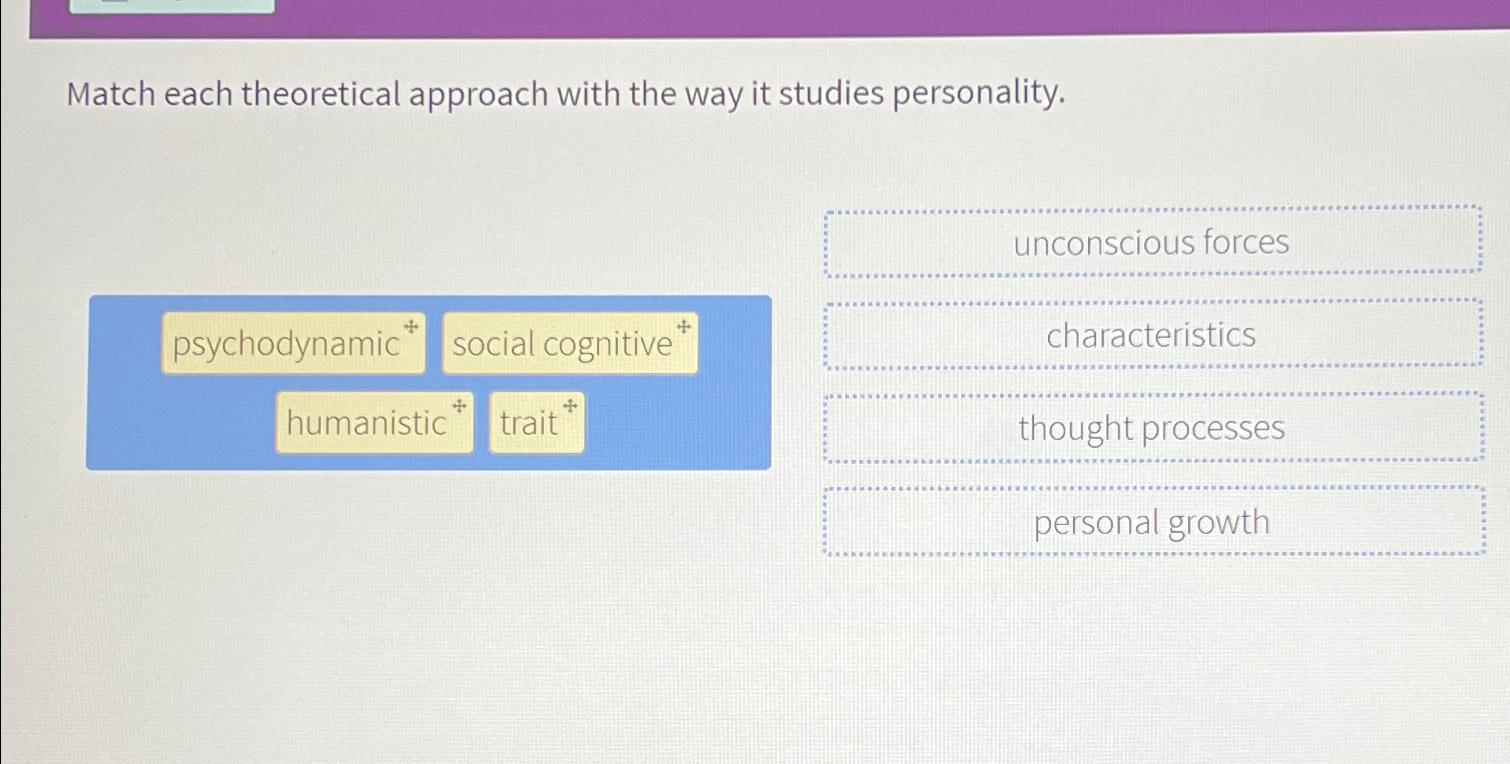 Solved Match each theoretical approach with the way it | Chegg.com