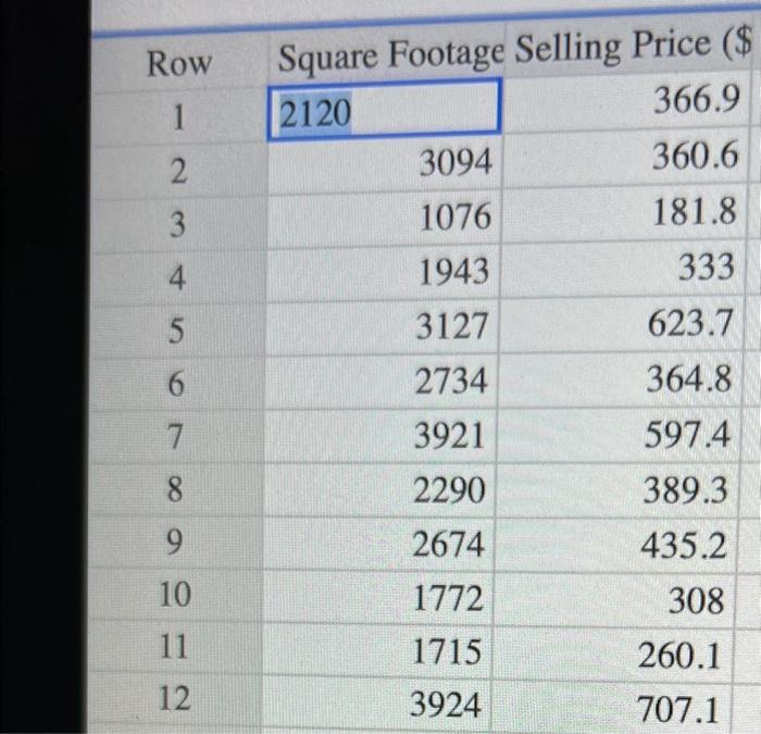 Solved E Find The Least Squares Regression Line Treating 7681