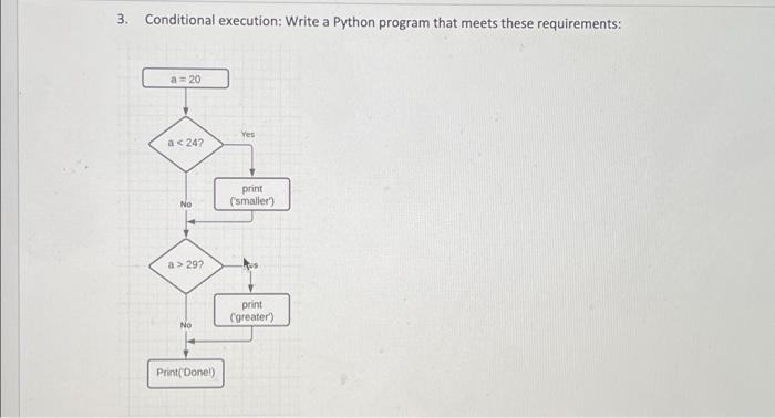 Solved 3 Conditional Execution Write A Python Program That 0460