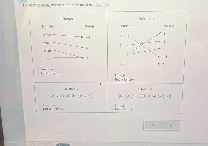Solved For each relation, decide whether or not it is a | Chegg.com