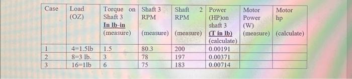 Solved find the motor power (W) as well as motor (hp) with | Chegg.com