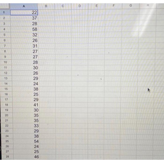 Solved a) Measures of Center: Calculate the mean, median, | Chegg.com