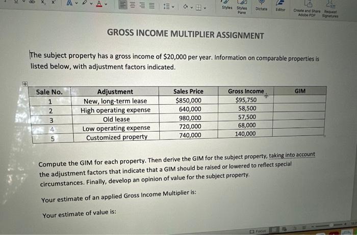 Solved GROSS INCOME MULTIPLIER ASSIGNMENT The subject | Chegg.com