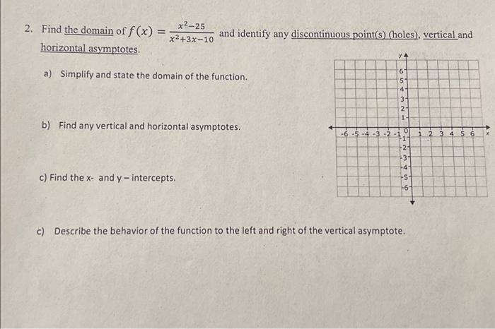 Solved 1. For the function, f(x) = + 2 find the: x-1 1) | Chegg.com