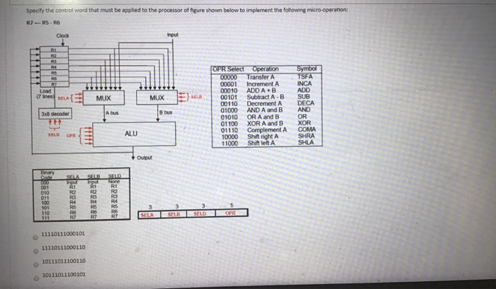 Solved Assume a fully-associative cache with two blocks | Chegg.com