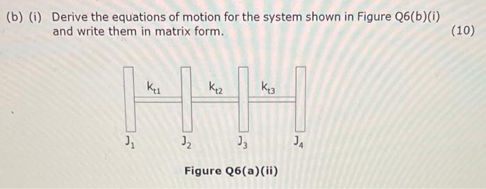 Solved b) (i) Derive the equations of motion for the system | Chegg.com