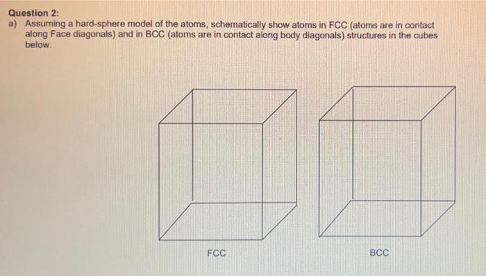 Solved Question 2: a) Assuming a hard-sphere model of the | Chegg.com