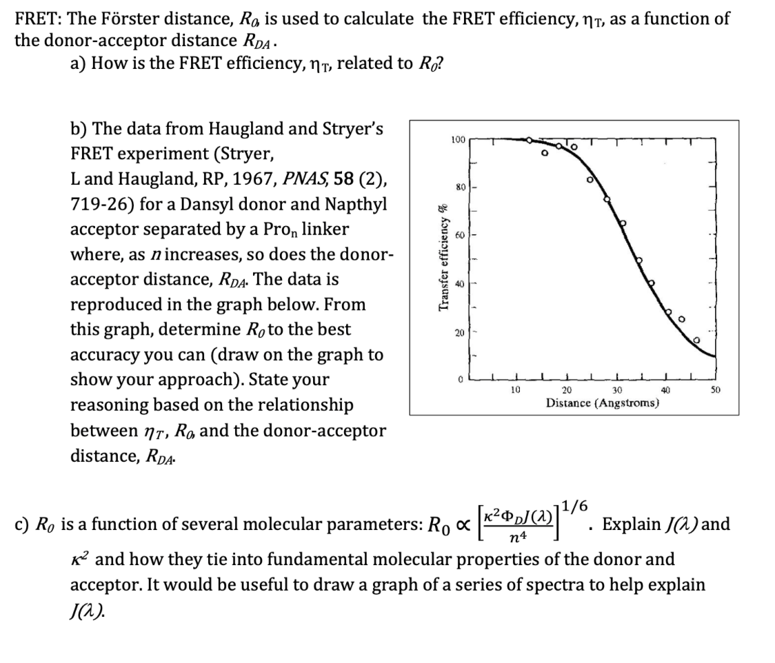 Solved FRET: The Förster distance, R0, ﻿is used to calculate | Chegg.com