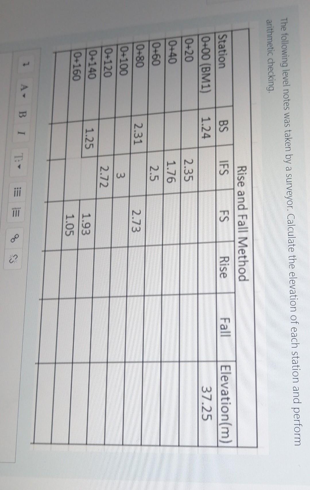 Solved The following level notes was taken by a surveyor. | Chegg.com