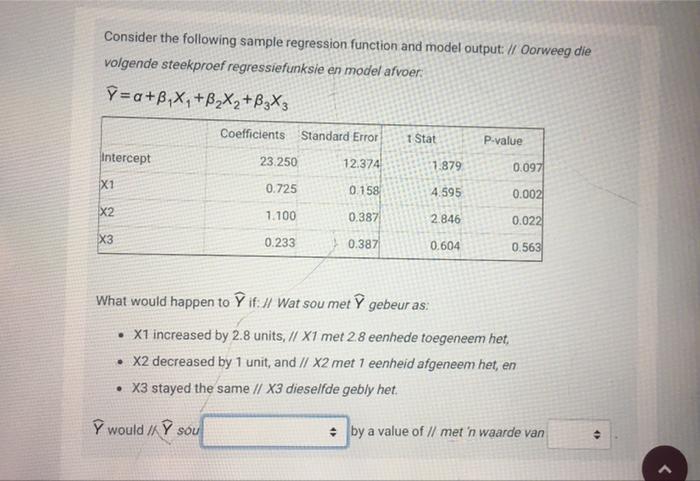 Solved Consider the following sample regression function and | Chegg.com