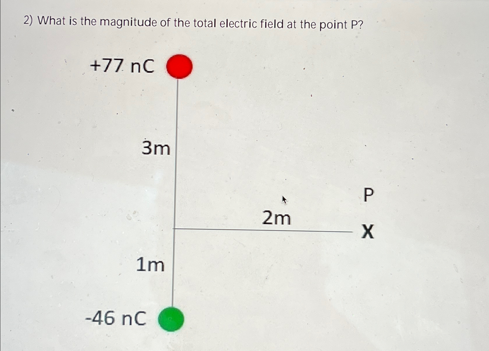 Solved What is the magnitude of the total electric field at | Chegg.com