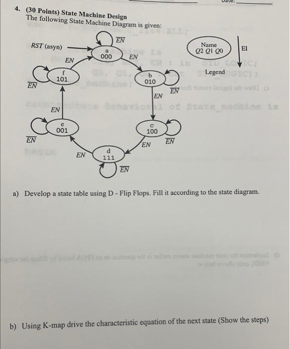 Solved 4. (30 Points) State Machine Design The following | Chegg.com