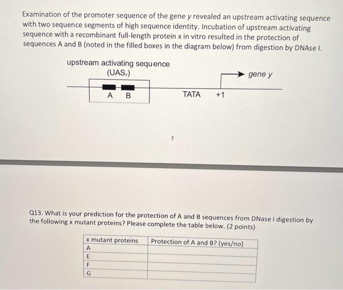 Solved Q15. Complete the table below with the appropriate | Chegg.com