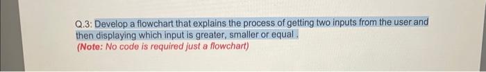 Solved Q.3: Develop a flowchart that explains the process of | Chegg.com