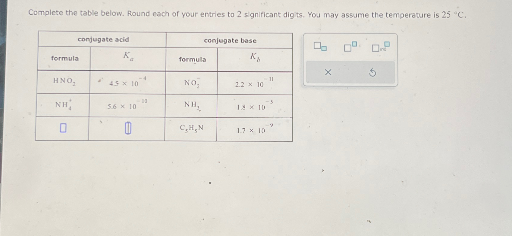 Solved Complete the table below. Round each of your entries | Chegg.com