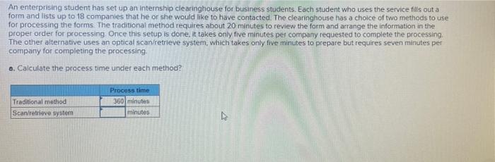 Solved An enterprising student has set up an internship | Chegg.com