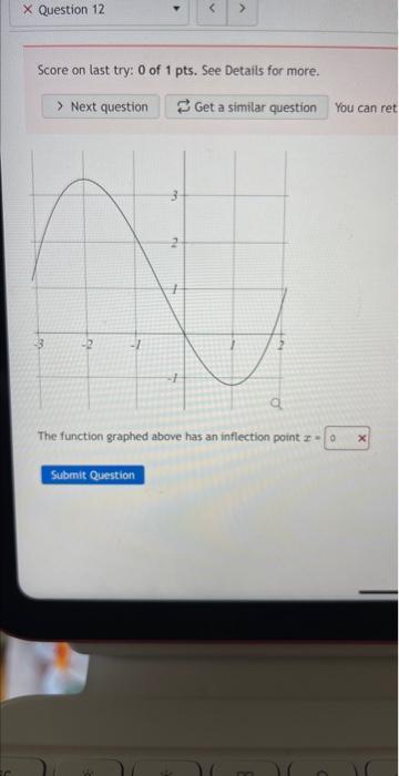 Solved The function graphed above has an inflection point | Chegg.com