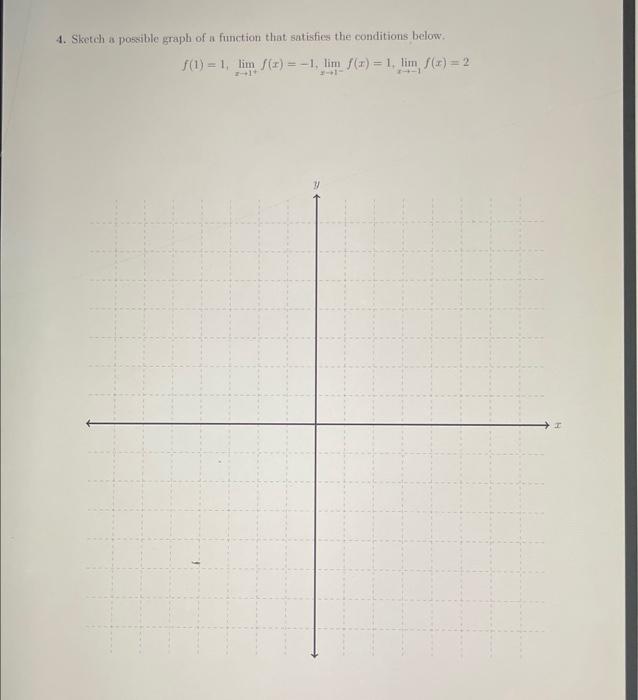 Solved 4. Sketch is passible graph of a function that | Chegg.com