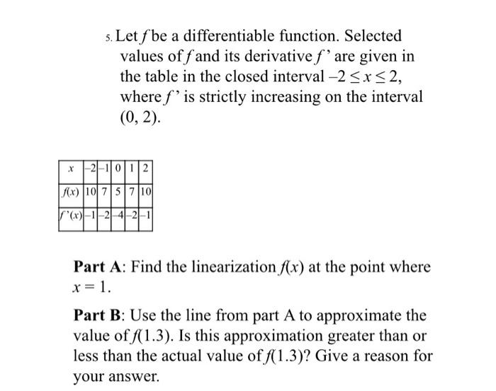 Solved 5. Let f be a differentiable function. Selected | Chegg.com
