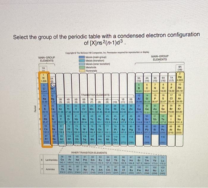 Solved Select the group of the periodic table with a | Chegg.com