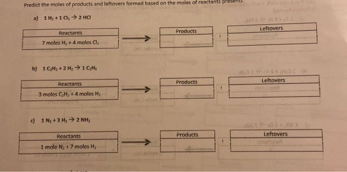 Solved Predict the moles of products and leftovers formed | Chegg.com