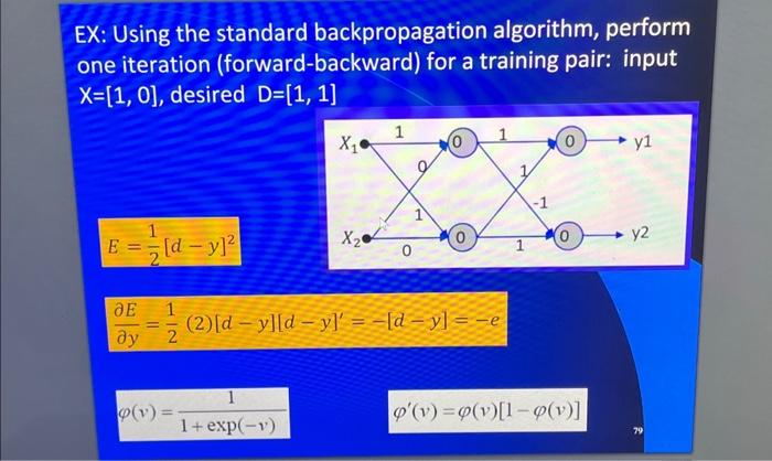 Solved Ex Using The Standard Backpropagation Algorithm