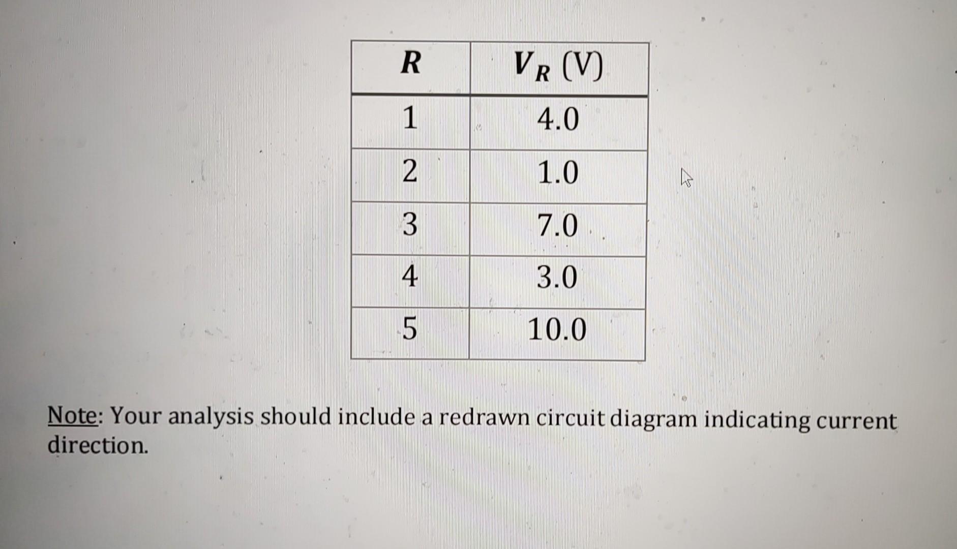 Solved Given the circuit diagram and the table of values | Chegg.com