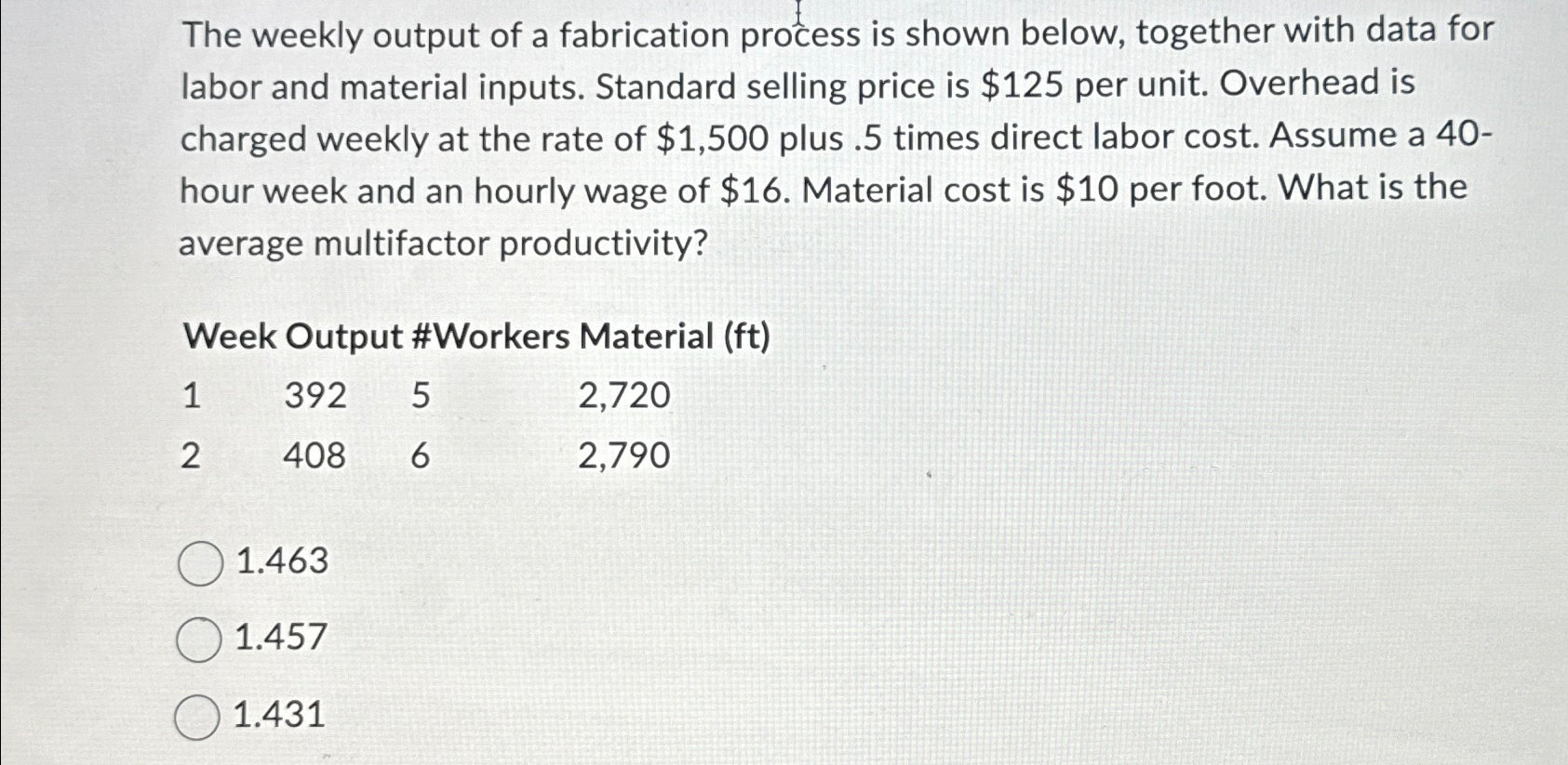 Solved The weekly output of a fabrication process is shown | Chegg.com