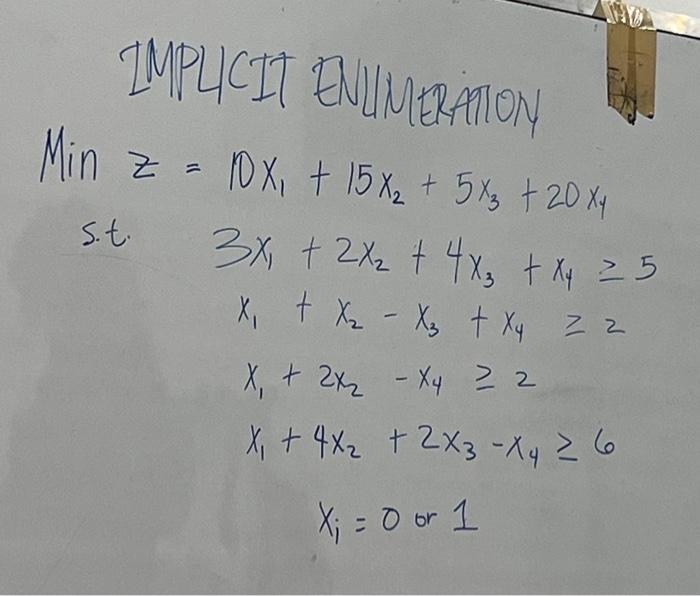 Solved IMPLCIT ENLMERATION Minz= s.t | Chegg.com